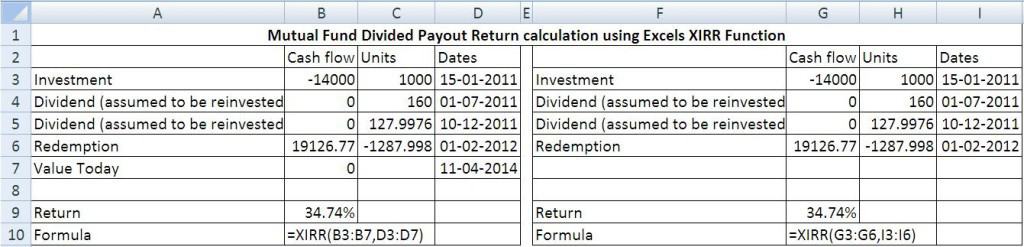How to calculate returns from Dividend Mutual Funds?