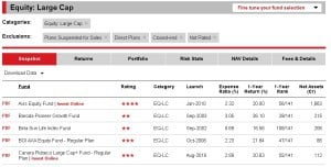 How to select an equity mutual fund – Making a Choice!