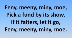 How to select an equity mutual fund – Making a Choice!