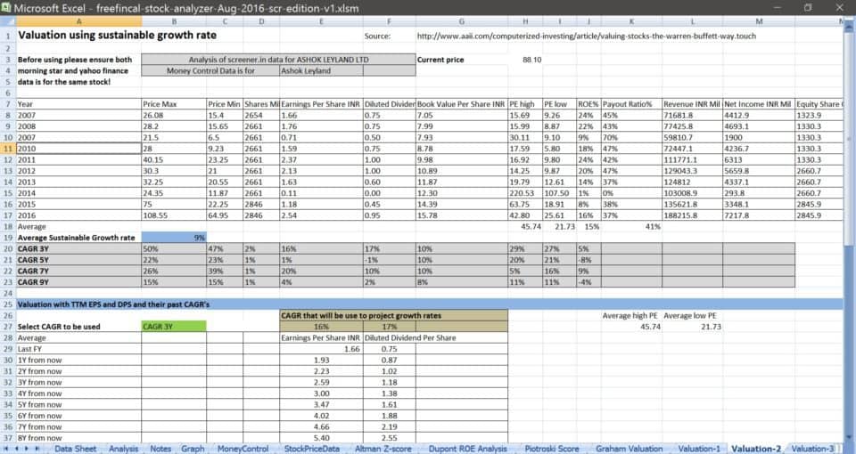 Automated Earnings Power Stock Analysis With Screener.in data