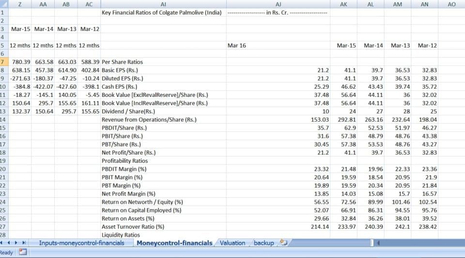 Free Indian Stock Analysis Spreadsheet with MoneyControl Financials