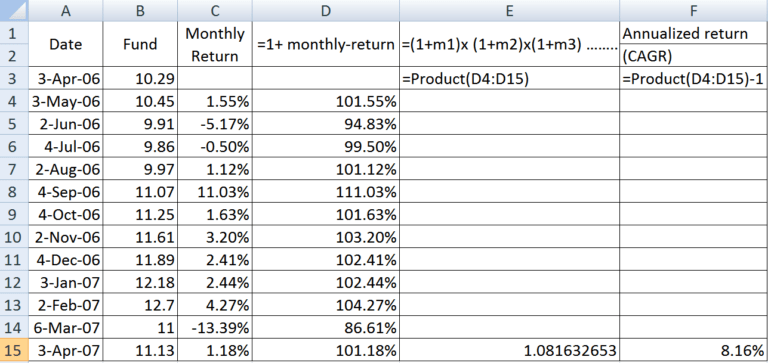 An introduction to Downside and Upside Capture Ratios
