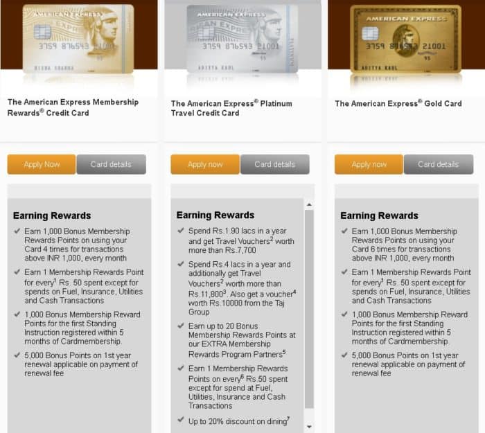 Best credit card in India: How to select it for maximum benefit