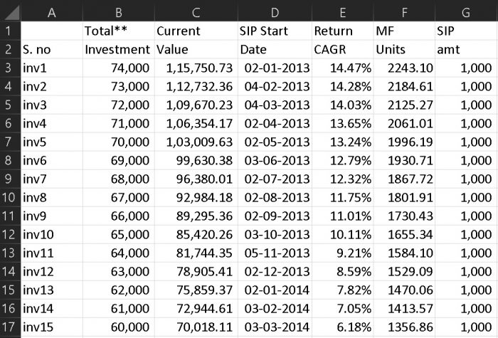 Get free money management solutions delivered to your mailbox ...