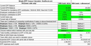 Higher EPF contribution on basic + allowances: Calculate extra EPF corpus