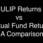 Chit Fund Returns Calculator -Personal Finance Calculators