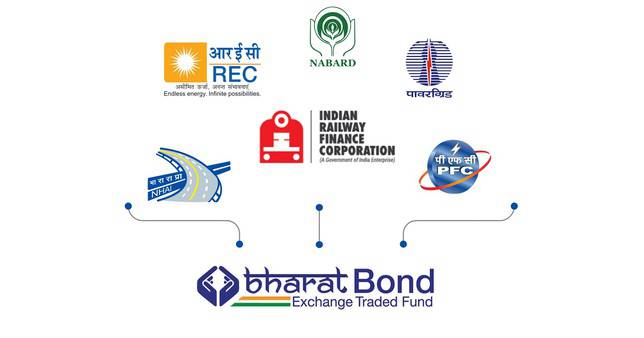 Bharat Bond ETFs 2025 & 2031: Why you should not buy such products!