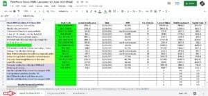 Freefincal stock XIRR calculator showing the portfolio XIRR sheet