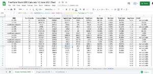 Freefincal stock XIRR calculator showing the portfolio XIRR sheet part two.
