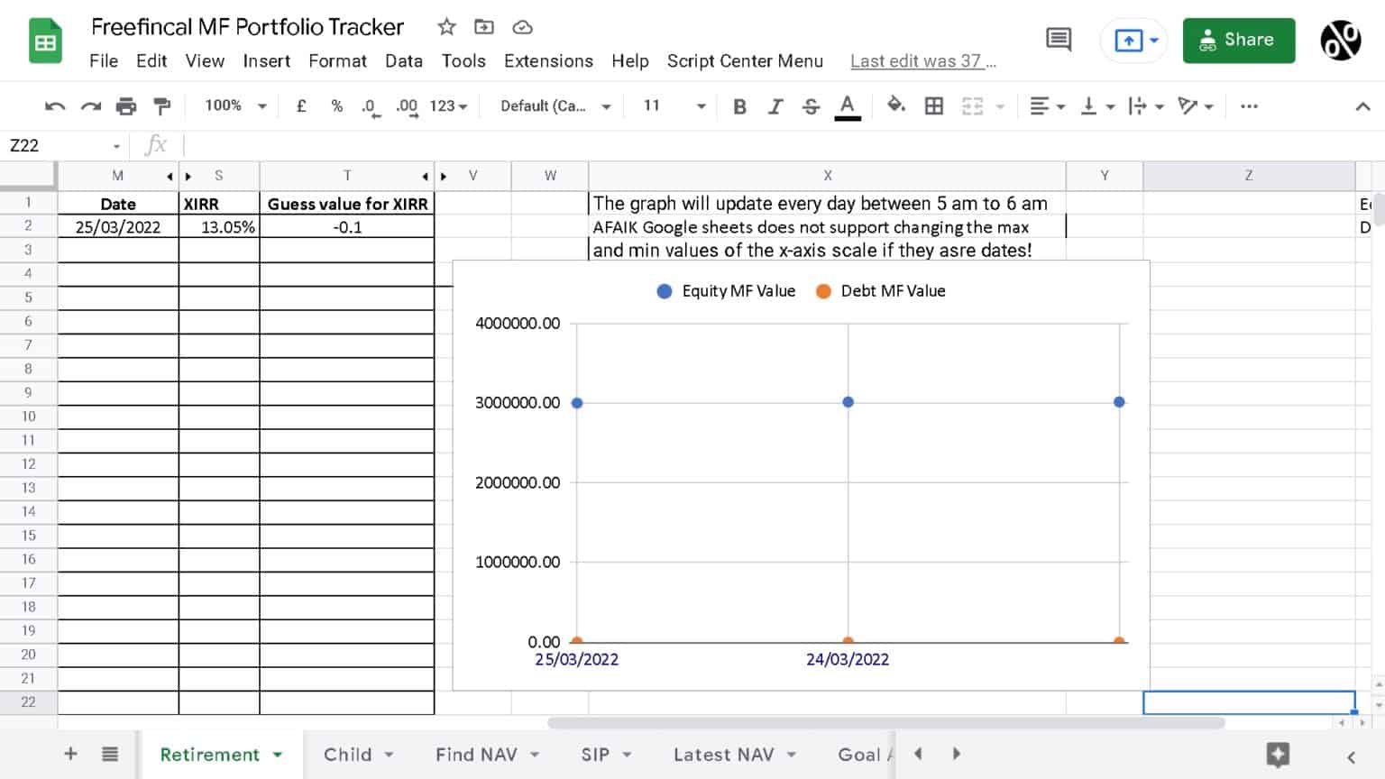 Track your mutual fund and stock investments with this Google Sheet!