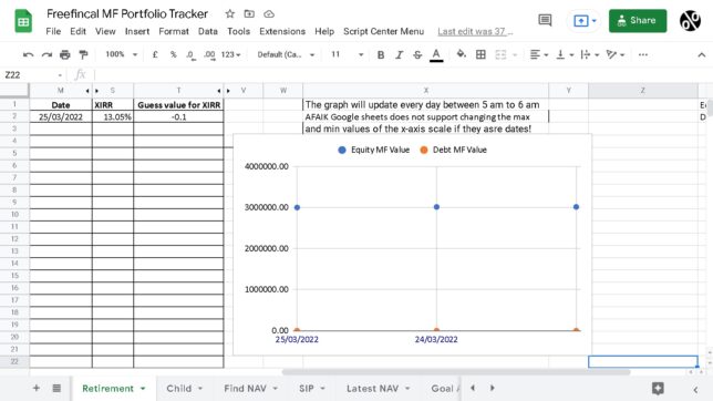Track your mutual fund and stock investments with this Google Sheet!