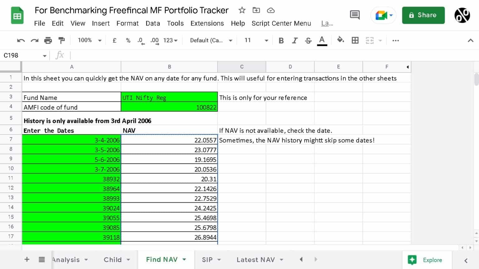 How to benchmark your mutual fund portfolio