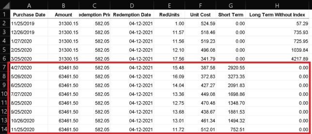 How to use MF capital gains statement for filing ITR2 and ITR3
