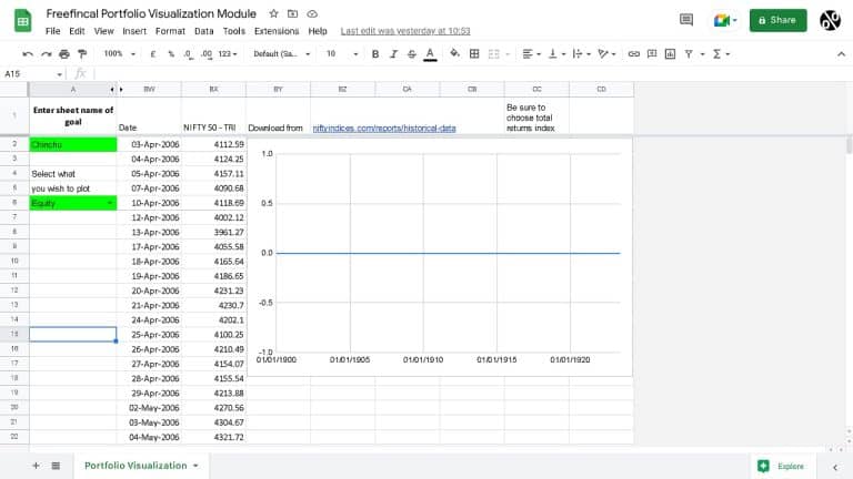 Plot the growth of your mutual fund portfolio with this Google Sheet!