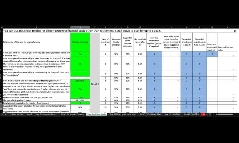 How to build a corpus for medical expenses