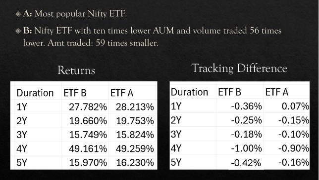 ETF or Index Fund? Look beyond low expenses and tracking errors!