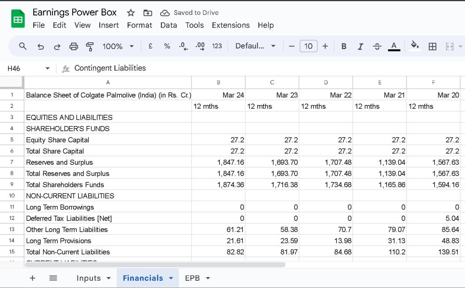 Identify stocks with earnings power with this new tool