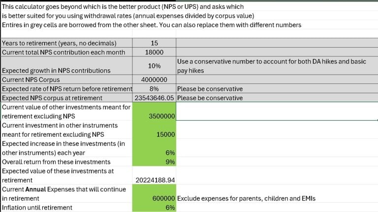 Using Withdrawal Rates to compare Unified Pension Scheme and National ...