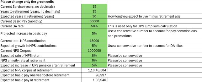 Revised UPS vs NPS Calculator after Jan 2025 Gazette Notification