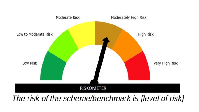 Three changes by SEBI to help MF investors